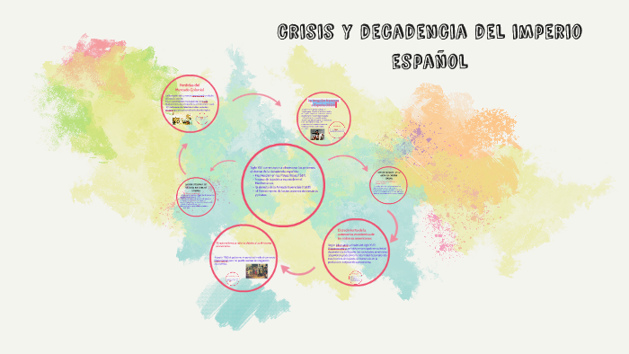 Crisis y Decadencia del Imperio Español by delmy arana on Prezi