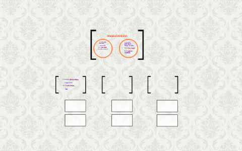 Kaleigh's Family Tree by kaleigh mobley on Prezi