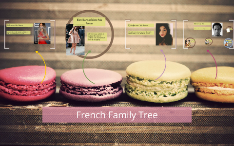 French Family Tree by Diamond Williams on Prezi