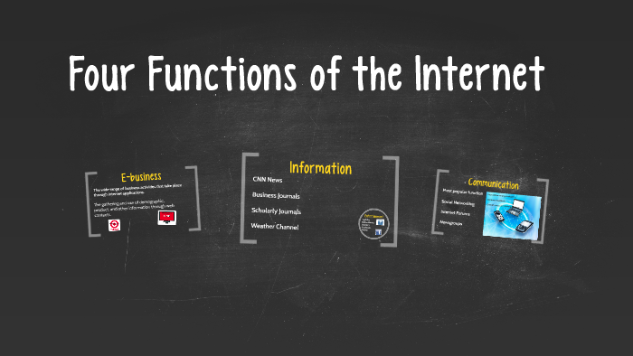 Four Functions of the Internet by Steve Maicher on Prezi