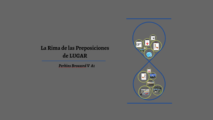 La Rima de las Preposiciones de LUGAR by perkins Broussard on Prezi