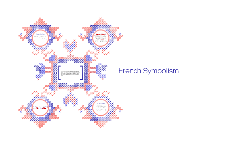 French Symbolism by on Prezi