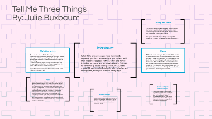 Tell Me Three Things by diana stage on Prezi