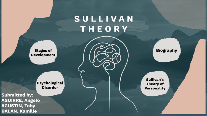 Sullivan Theory by Kamille Balan on Prezi