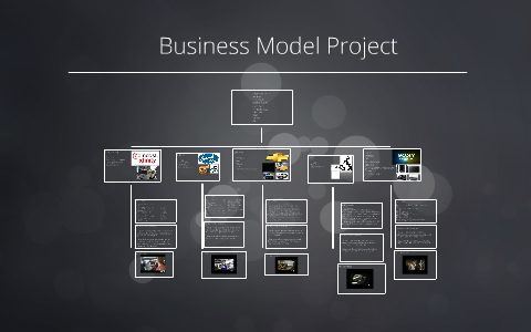 Business Model Project by Adam Chenoweth on Prezi