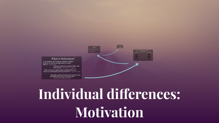 Individual differences: Motivation by Ladawn Damerino on Prezi