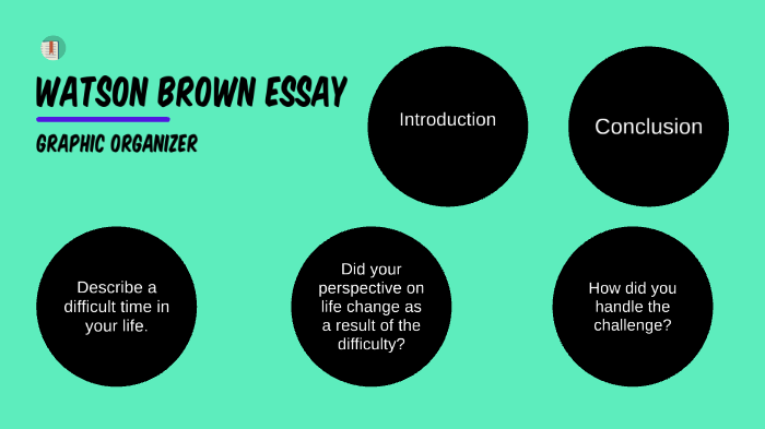 Watson Brown Scholarship Essay Organizer by Emma Sexton on Prezi