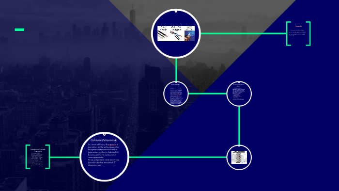 Introduccion al Cableado Estructurado by Pablo Andres Sanchez Acosta on ...