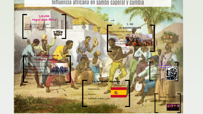 Influencia africana en America Latina by Alexandra Teresa Solís Briones ...