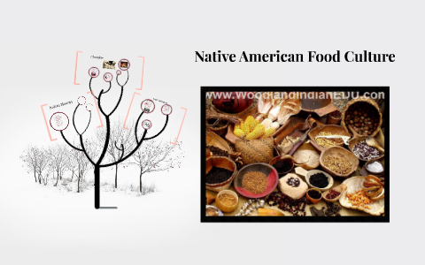 Native American Food Culture by kristin reynolds on Prezi