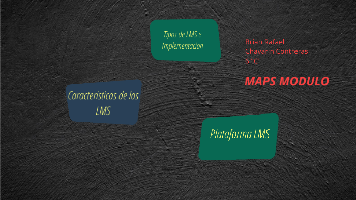 MAPAS MODULO by Brian Rafael Chavarin Contreras on Prezi