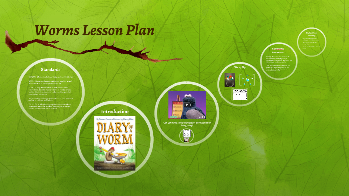 Worms Lesson Plan by Amy Lew on Prezi