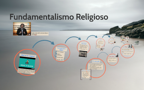 Fundamentalismo Religioso by santiago sisniega on Prezi