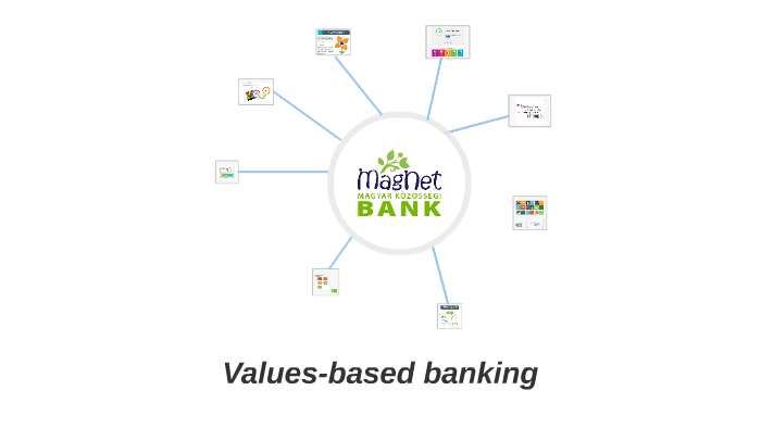 Value based banking by Eszter Danyi on Prezi
