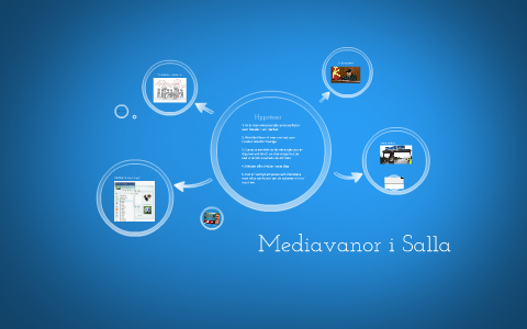 Hypoteser by Hanna Kramer on Prezi