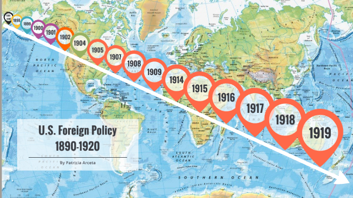 Timeline: US Foreign Policy 1890-1920 by Patricia Arceta on Prezi