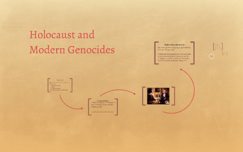 Holocaust and Modern Genocides by tony madsen on Prezi