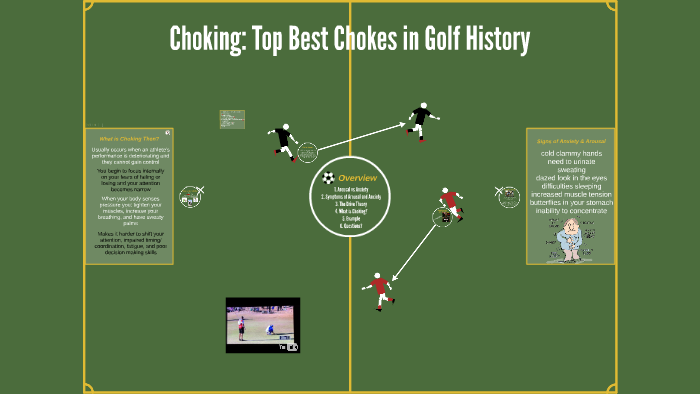 Choking: Top 10 Best Chokes in Sport History by Jessica Fleet on Prezi