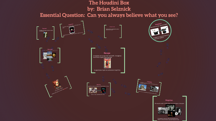 The Houdini Box by Andrea Sniderman on Prezi