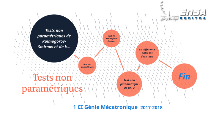 Tests non paramétriques by proba stat on Prezi