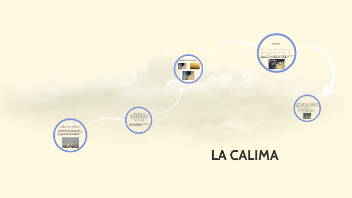 ¿ Qué es la calima ? by Antonio Pineda Gallardo on Prezi