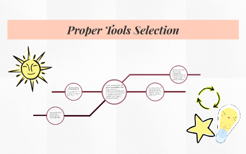Proper Tools Selection by jewel lim on Prezi