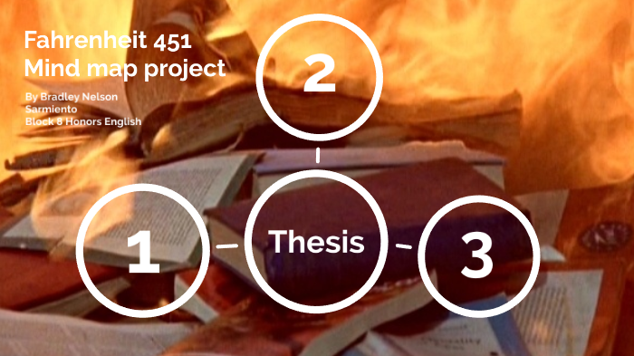 Fahrenheit 451 Mind Map by BRADLEY NELSON on Prezi