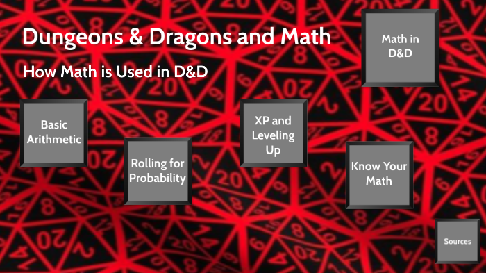 Dungeons & Dragons and Math by Spencer Canham on Prezi