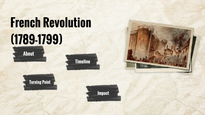 French Revolution by Adam Byram on Prezi