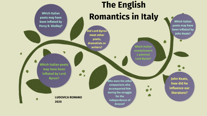 THE ENGLISH ROMANTICS IN ITALY by Ludovica Pia Romano on Prezi
