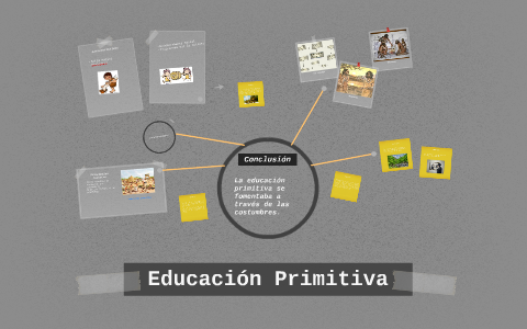 Educacion Primitiva by Marce Cardenas on Prezi