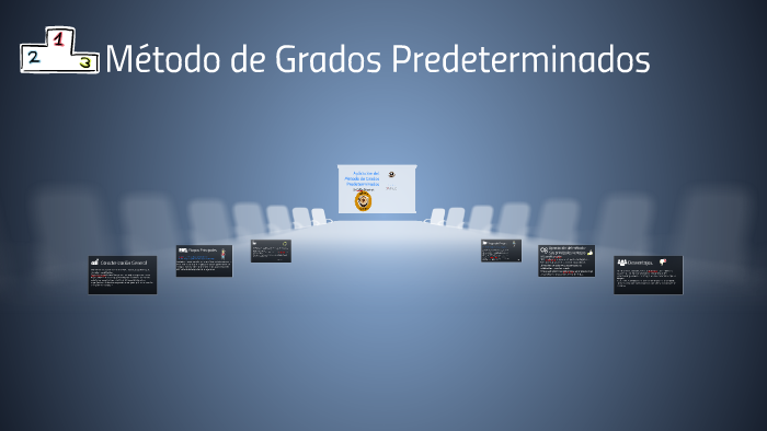 Método de Grados Predeterminados by Yaimar Palma on Prezi