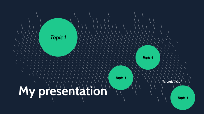 Actividad Integradora. Sospechosos comunes by Norma Nieves Fermin on Prezi