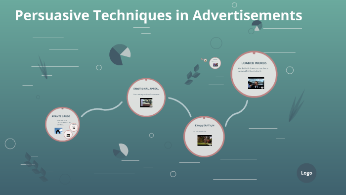 Persuasive Techniques in Advertisements by Myla Weber on Prezi