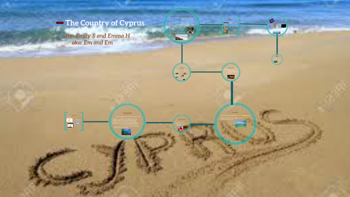 The Country of Cyprus by on Prezi