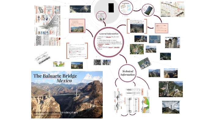 The Baluarte Bridge by Carolina Cabrera on Prezi