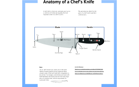Anatomy of a Chef's Knife. by Jason Ford on Prezi