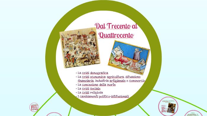 IL TRECENTO E IL QUATTROCENTO. POLITICA E SOCIETÀ by Mab BS on Prezi