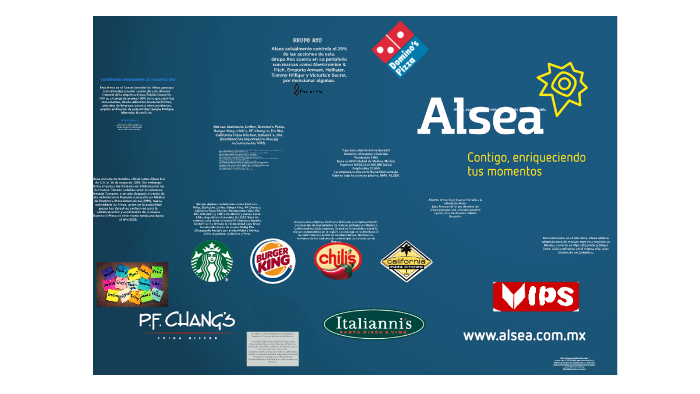 Alsea S.A.B. de C.V. by Viry Peña on Prezi