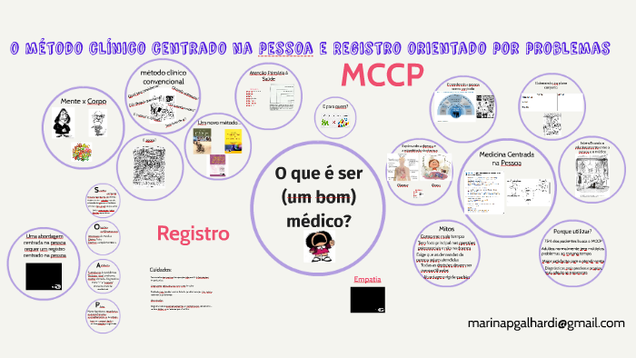 MCCP e registro by Marina Galhardi on Prezi