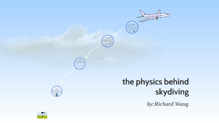 the physics behind skydiving by richard wang