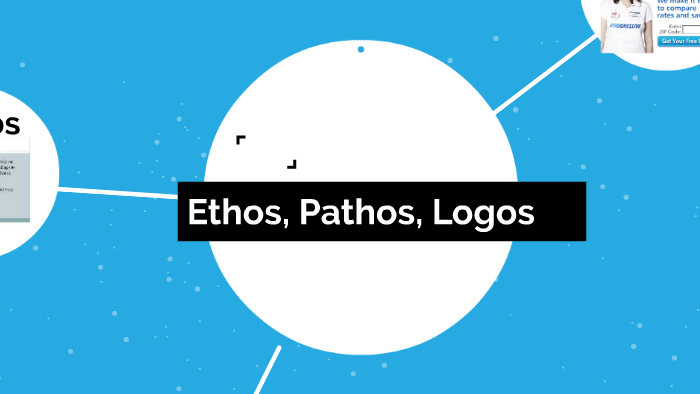 Ethos, Pathos, Logos by Isaac Talamantes on Prezi