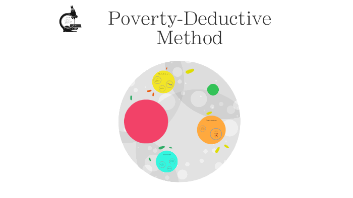 Poverty-Deductive Method by Samuel Castañeda on Prezi