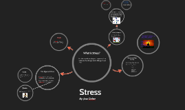 Stress presentation background | Prezi