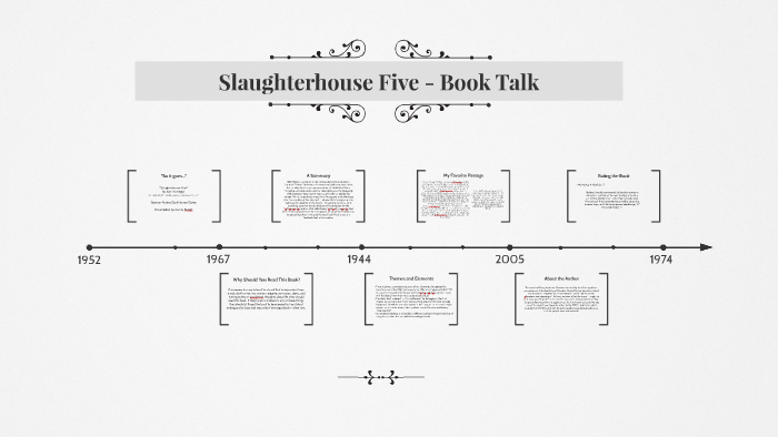 Slaughterhouse Five - Book Talk by Mandy Bickett on Prezi
