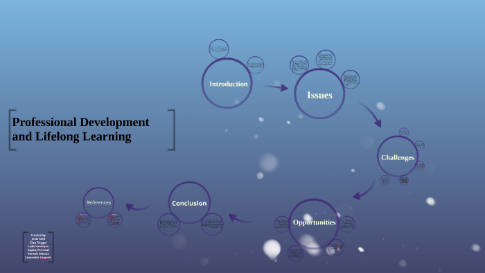 Professional Development and Lifelong Learning by Cassandra Lingonis on ...