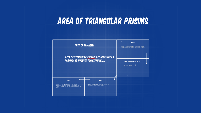GEOMETRIC SHAPES by justin espinal on Prezi