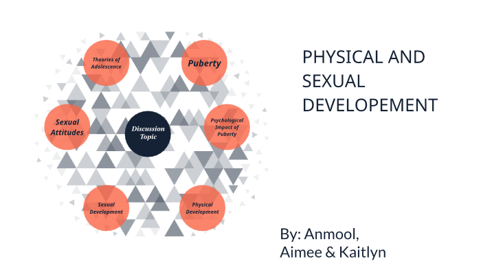 Physical and Sexual Development by Angela White on Prezi