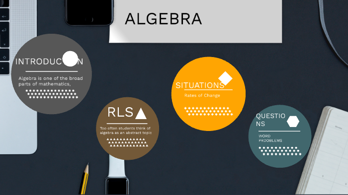 Algebra In Real Life by reja jaleel on Prezi