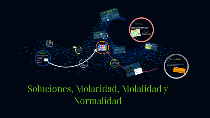 Soluciones, Molaridad, Molalidad y Normalidad by andrea valle on Prezi